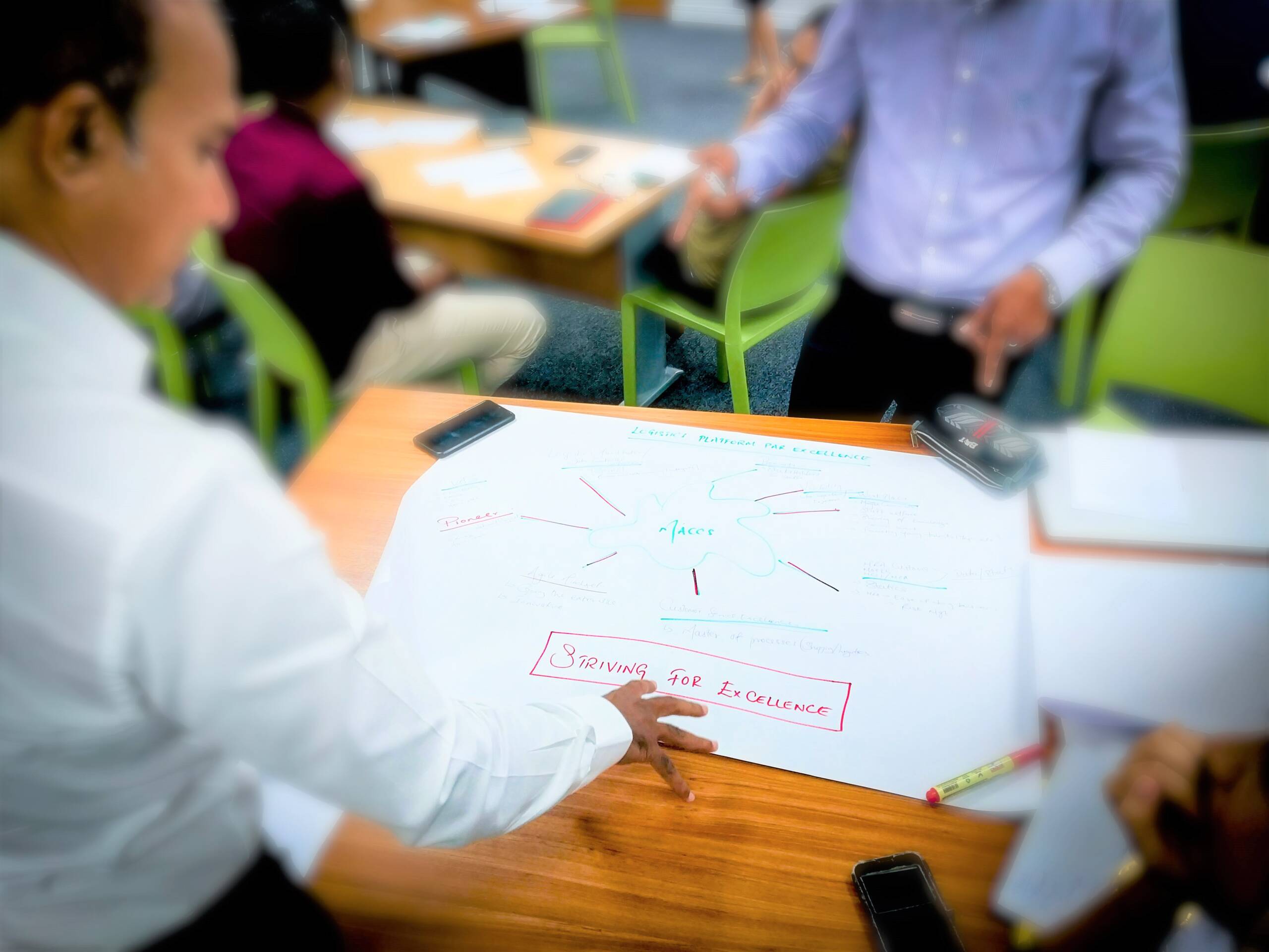 Core Values Workshop at MACCS - Mauritius Cargo Community Services Ltd ...